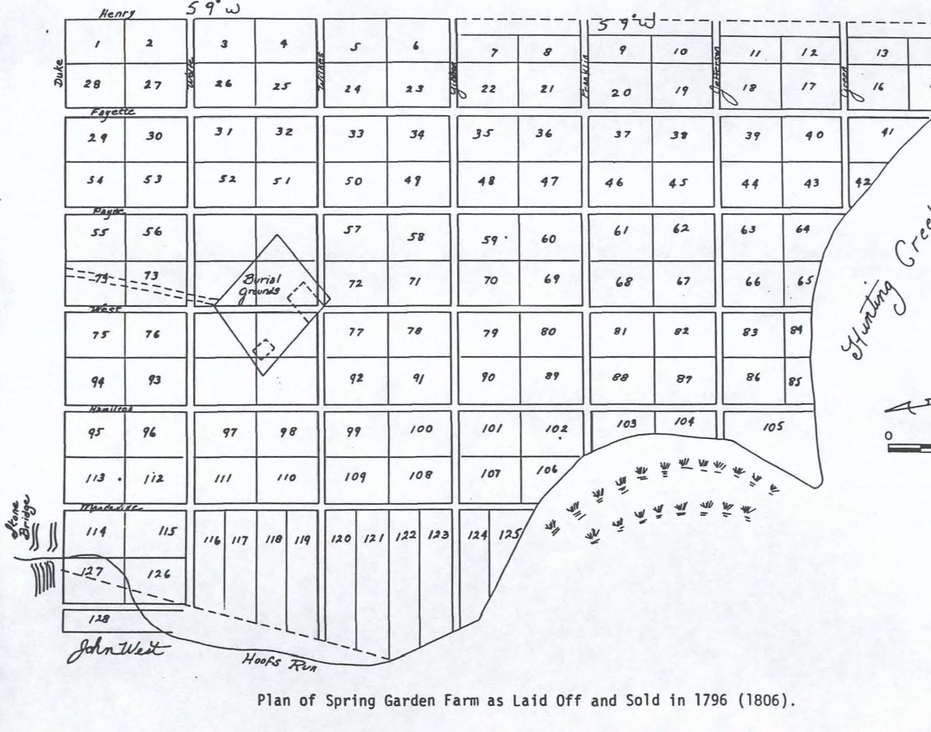 George Gilpin: Alexandria's Forgotten Revolutionary Hero